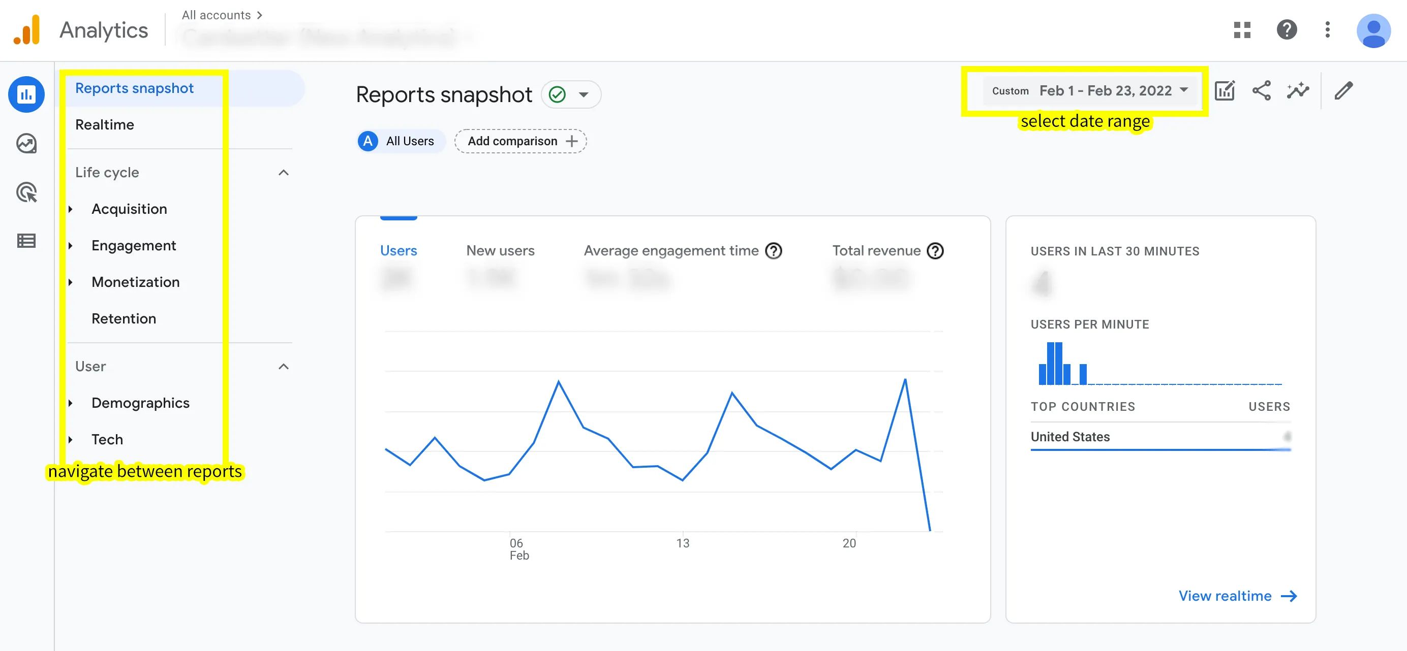 Google Analytics basics for beginners
