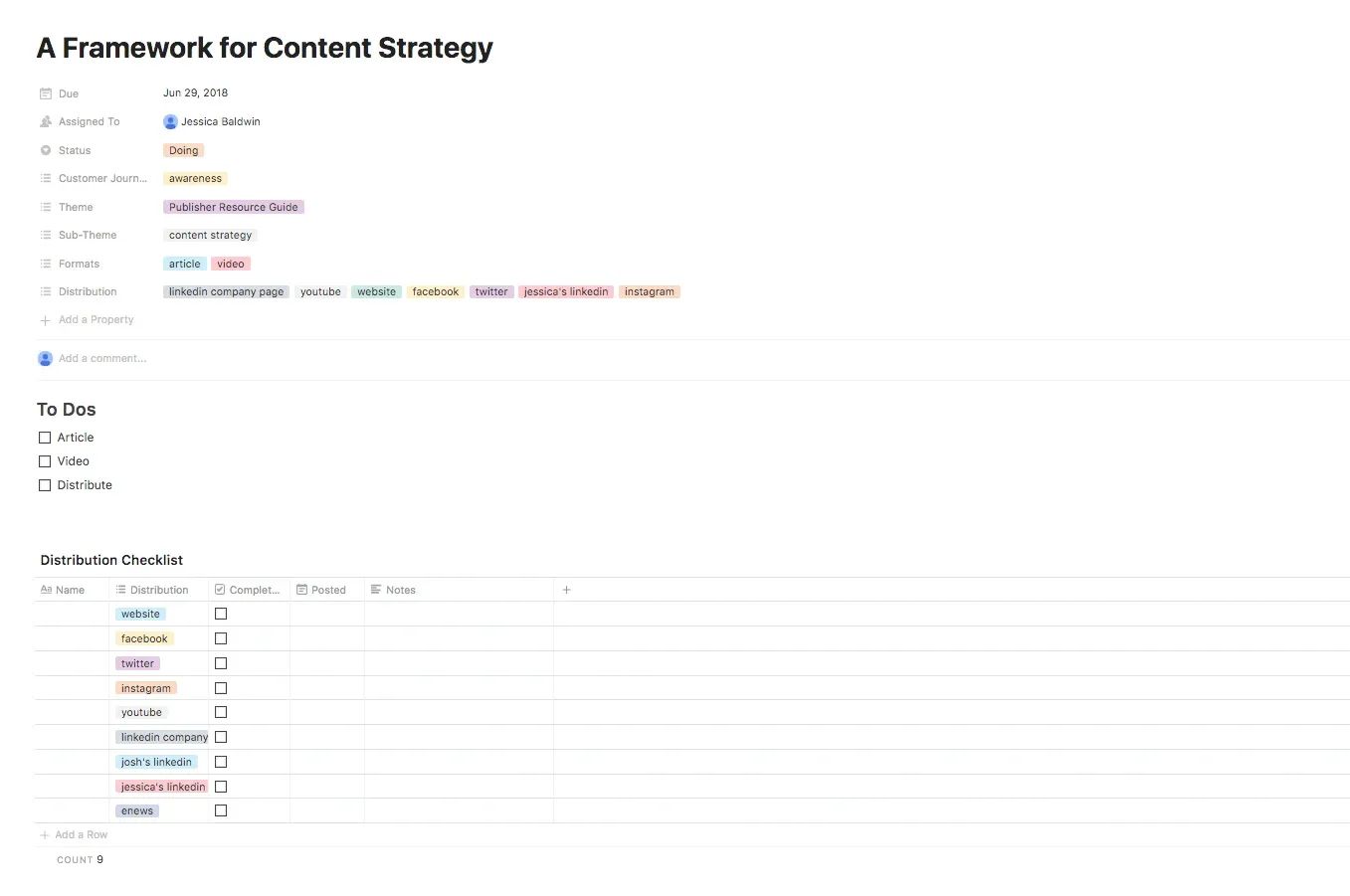 A Framework for Content Strategy