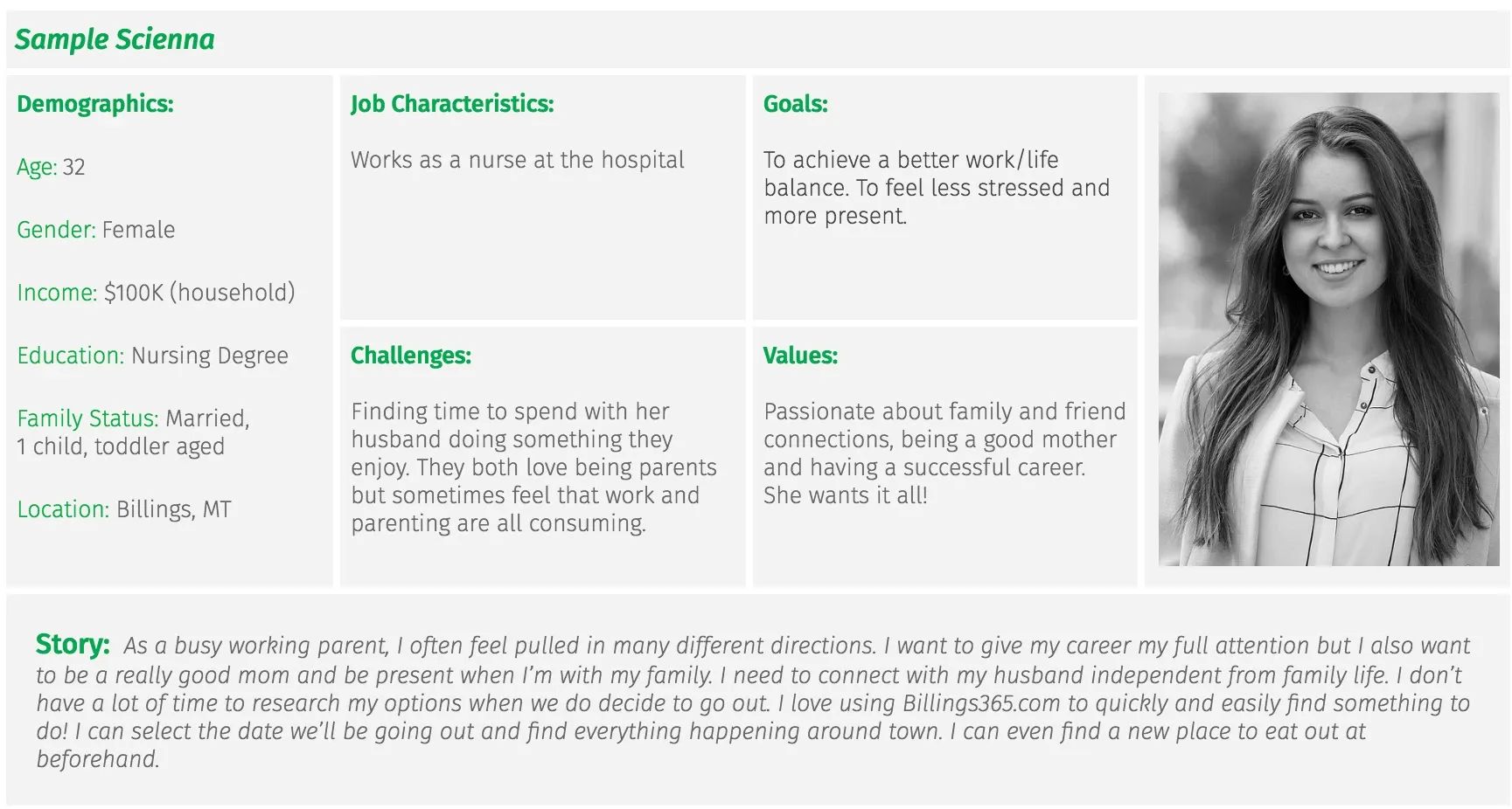 Defining Your Audience Persona